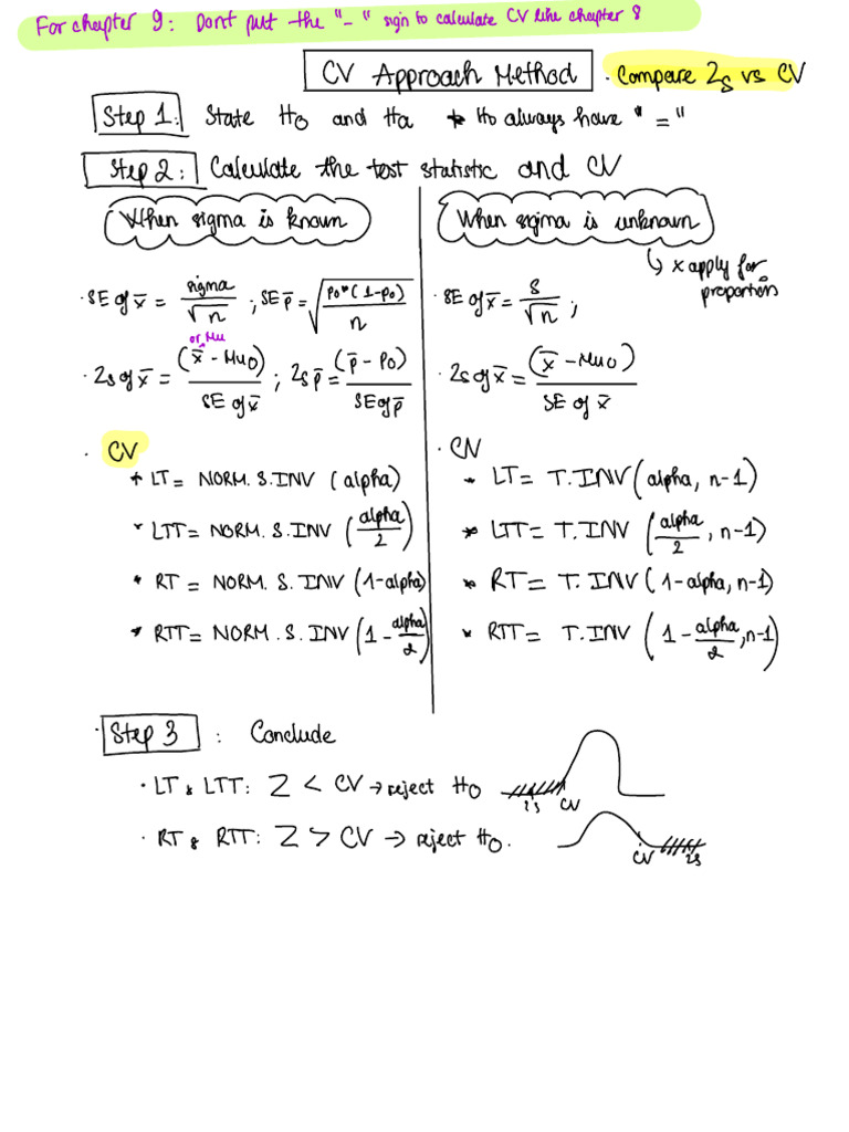 Chapter 9 Note | PDF | Statistical Analysis | Teaching Mathematics