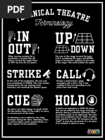 Master Prop List Template for Theatre | PDF