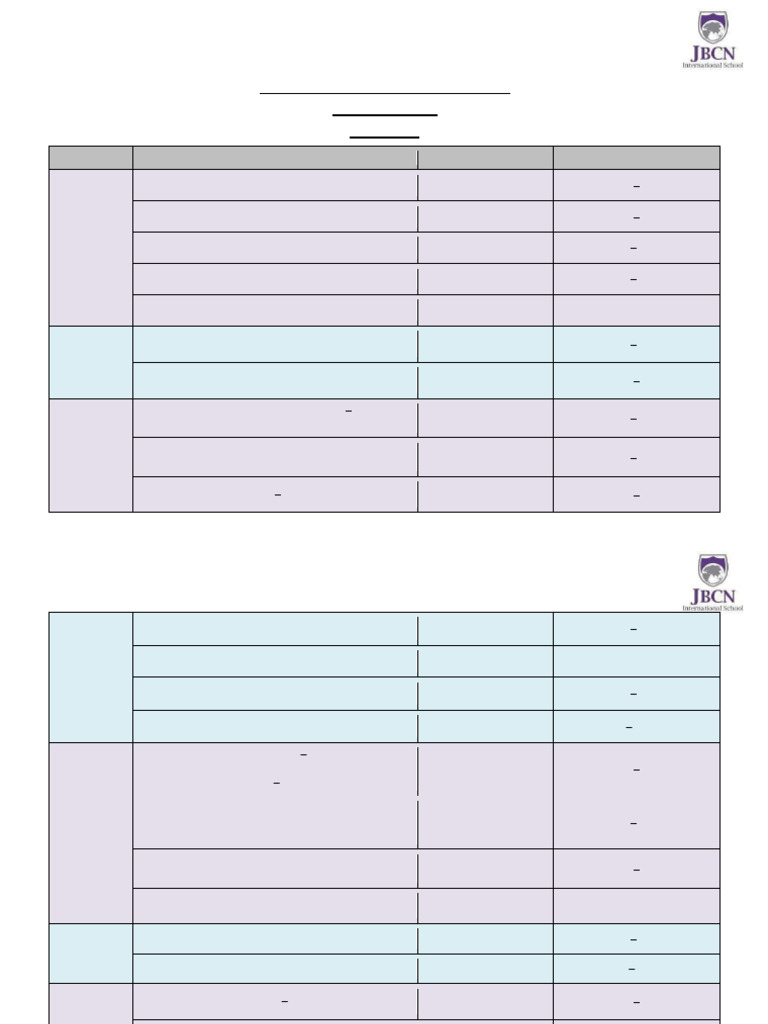 Semester II Examination Timetable - Grade IX IGCSE 2023-24 | PDF | Science
