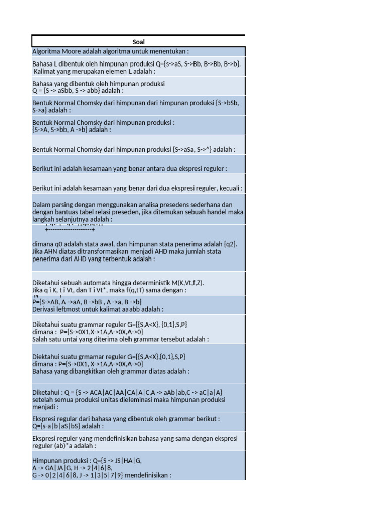 Teori Bahasa Dan Otomata A | PDF