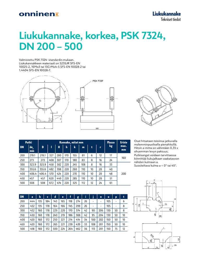 Clamp type 7324 | PDF