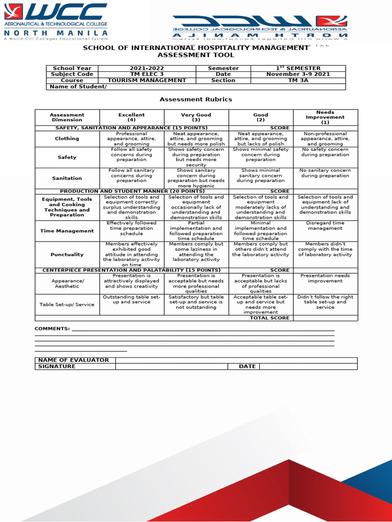 Hospitality Management Assessment Tool | PDF | Laboratories