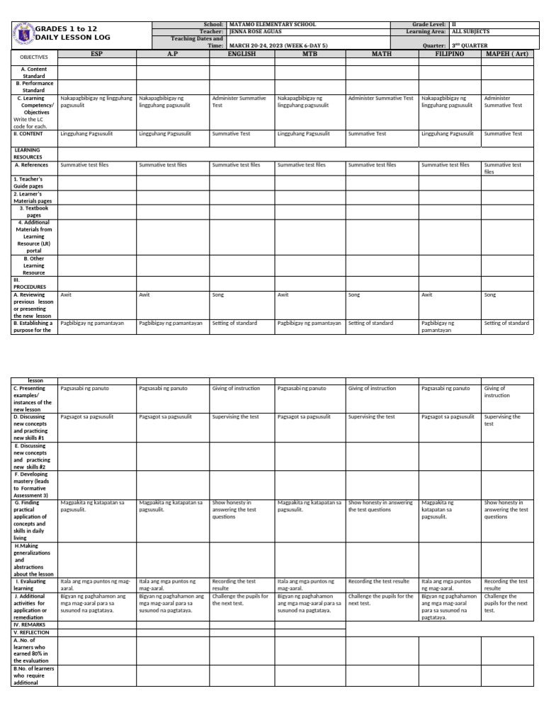 DLL All Subjects 2 q3 w6 d5 | PDF | Pedagogy | Human Communication