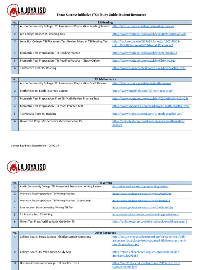 Texas Success Iniciative TSI Resource Links for Reading Writing and ...