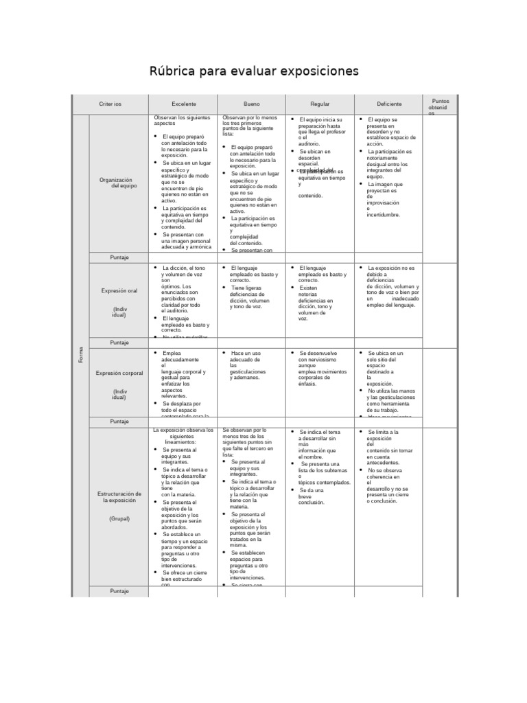 Rúbrica_exposiciones | PDF