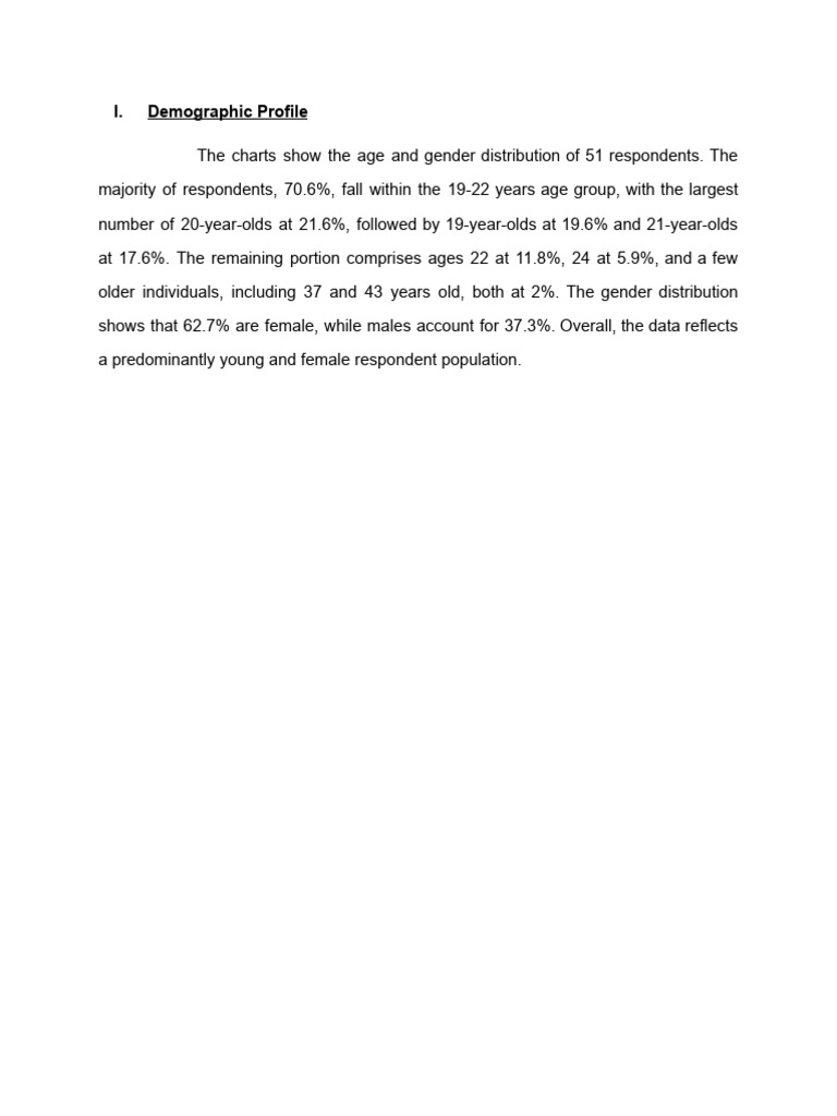 Young Female Demographics Analysis | PDF