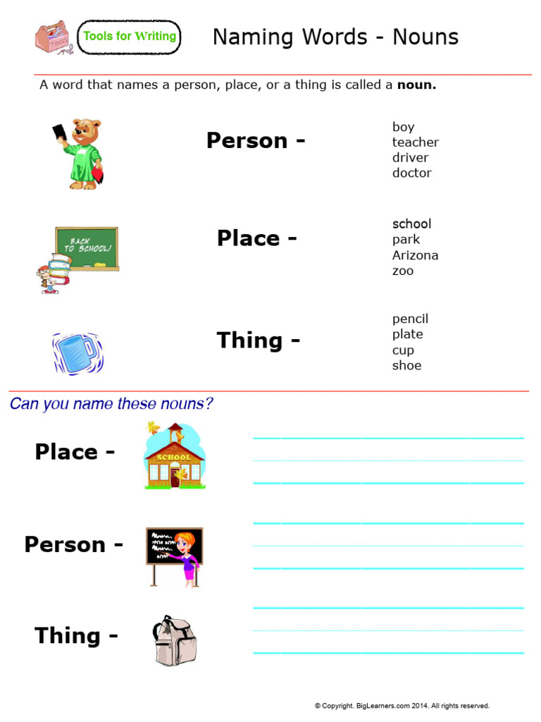 Naming Words Nouns | PDF