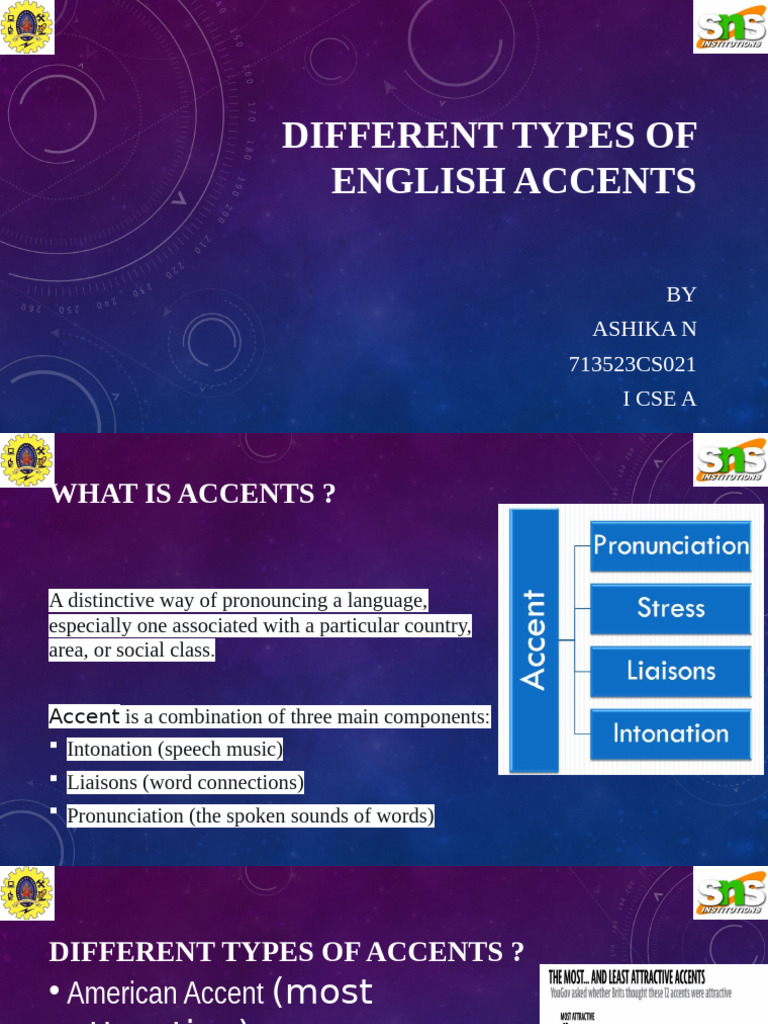 Different Types of English Accents | PDF | Stress (Linguistics) | Accent (Sociolinguistics)