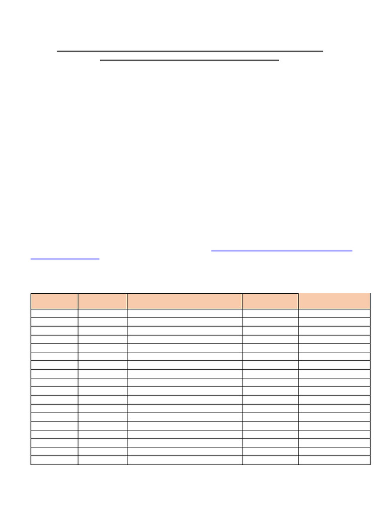 2nd-Call Migration Admission Engg-Programs GL Spring-2024 | PDF