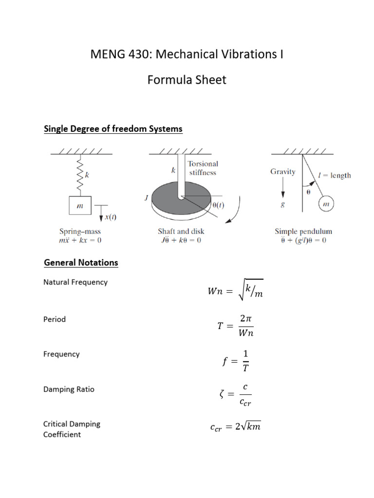 MENG430 - Midterm Formula Sheet | PDF