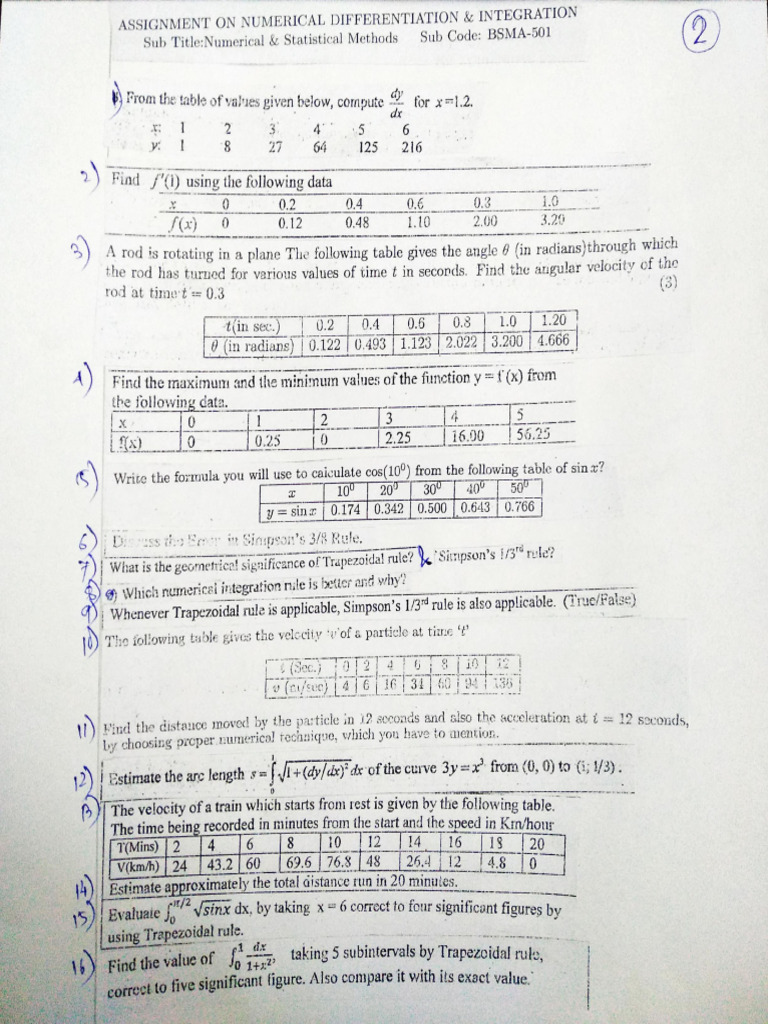 Derivative Integration 2 Pdf