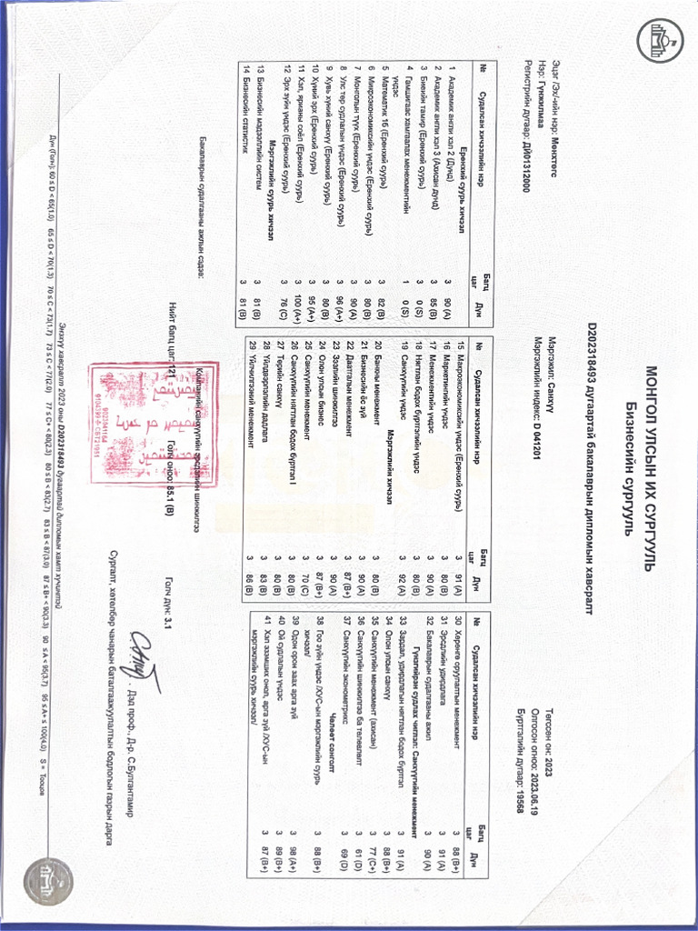 Scanned Document 2 | PDF