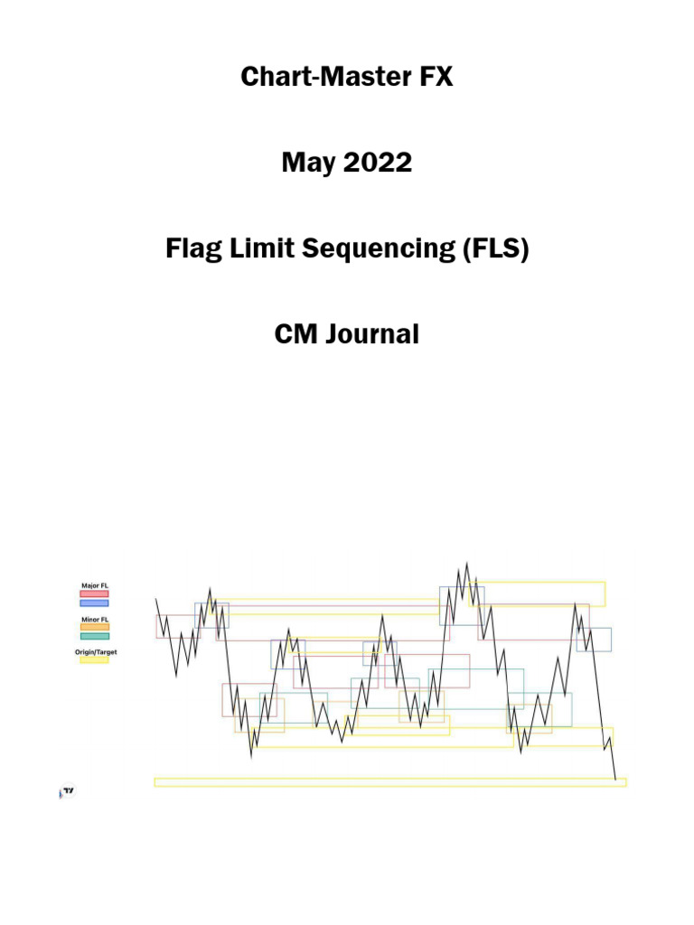 Flag Limit Sequencing May 2022 | PDF