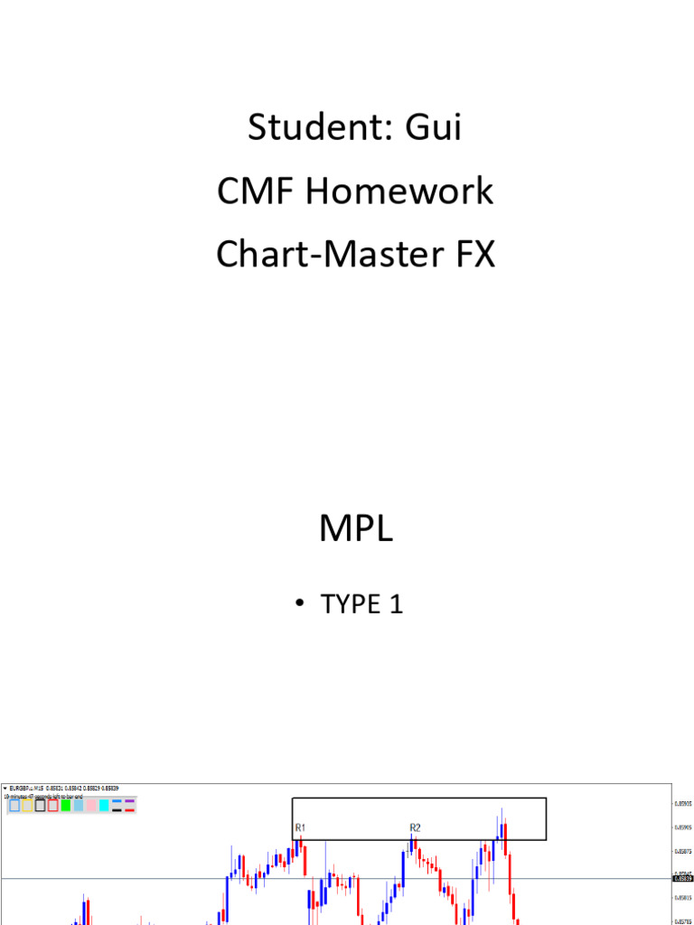 MPL Type1 | PDF