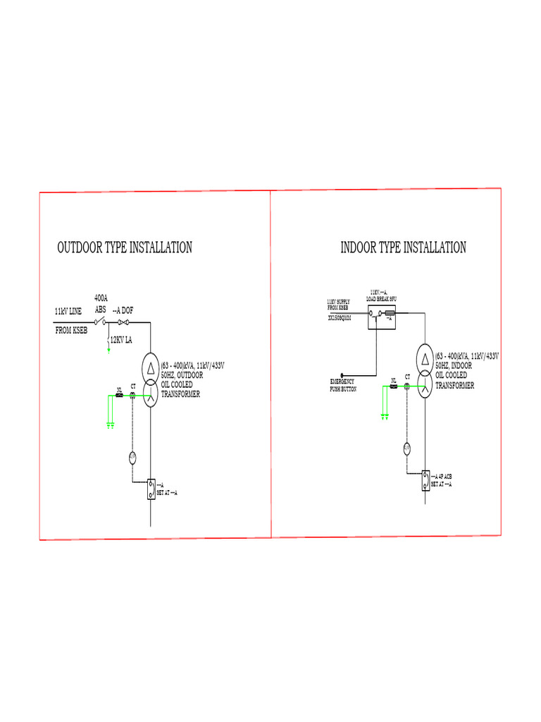 Method Of Installation Pdf