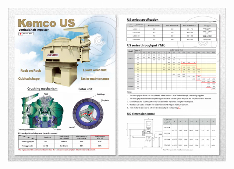 kemco_us_en | PDF | Secondary Sector Of The Economy | Materials