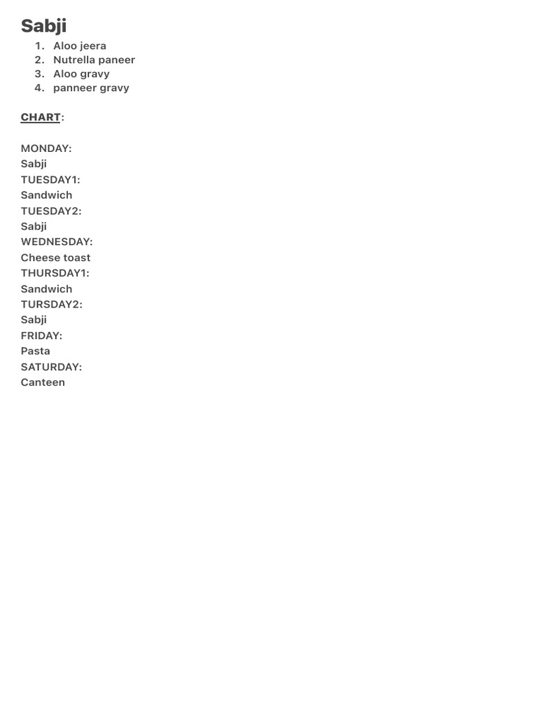 Sabji | PDF