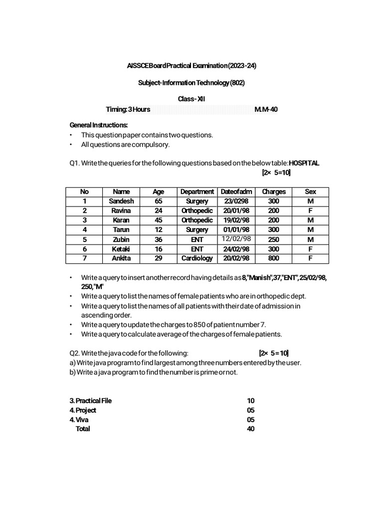 AISSCE IT Practical Exam Guide 2023-24 | PDF