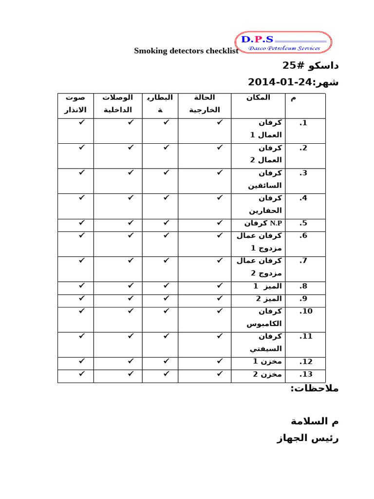 Smoking Detector Checklist | PDF