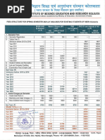 NIFT Fee Structure 2025-26 Details | PDF