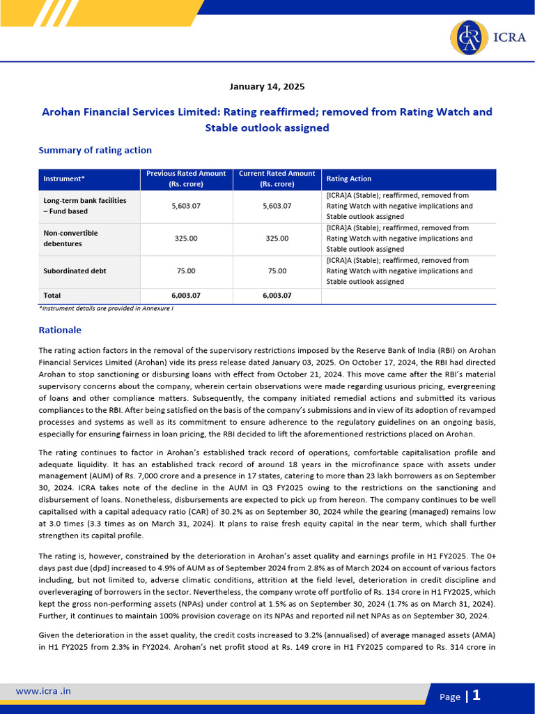 Arohan Financial Services Rating Update | PDF | Microfinance | Loans