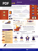 Minority and Majority Identity Development Stages | PDF | Minority ...