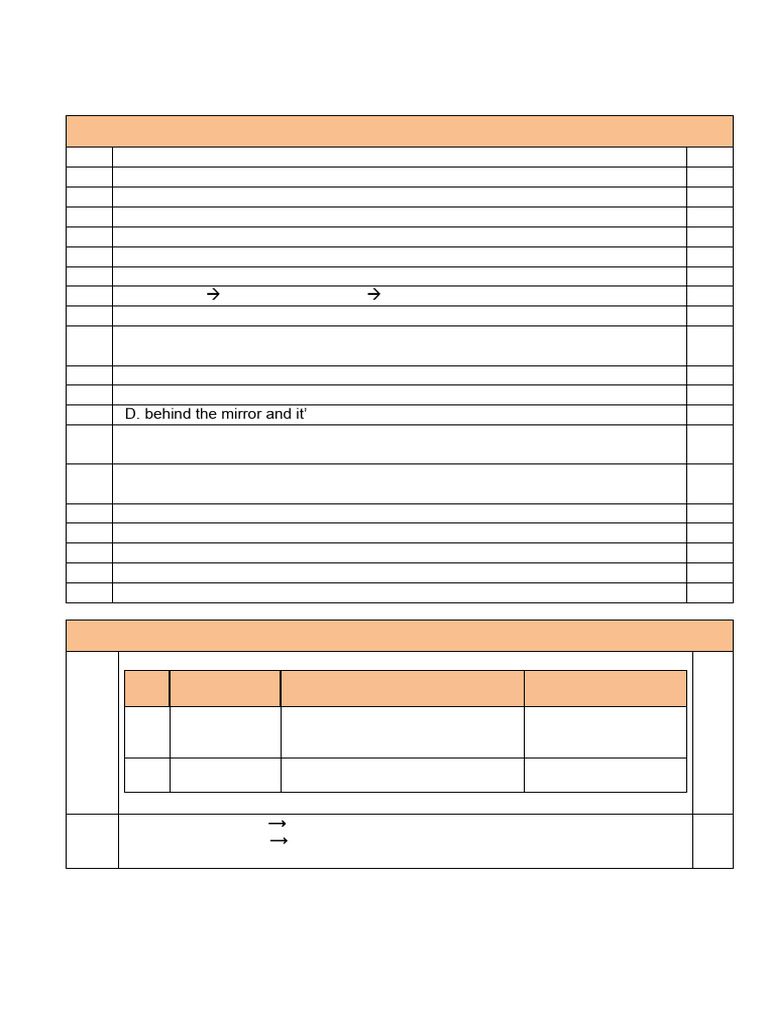 Class X Science Marking Scheme 2024-25 | PDF | Electrical Resistance ...