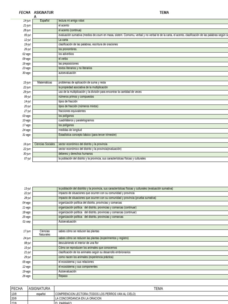 Cuadro de Tema X Asigatura y Fecha | PDF | Verbo