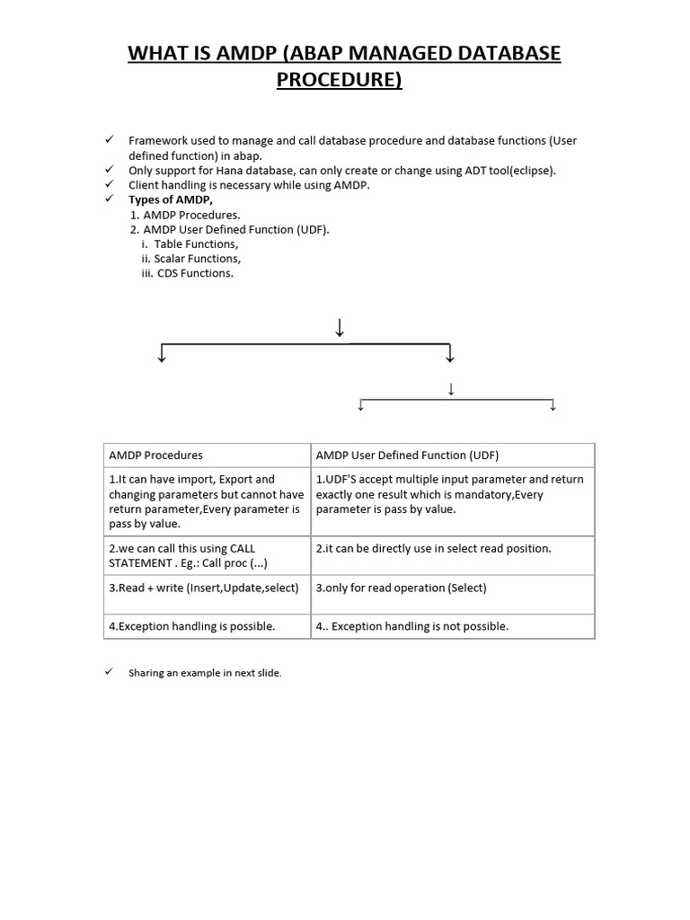 Abap Managed Database Procedure 1731386745 | PDF | Databases | Parameter (Computer Programming)