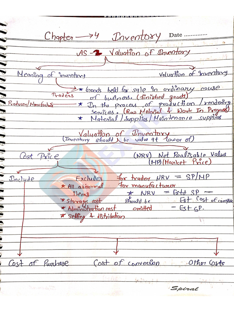 Inventory Valuation Notes FA | PDF