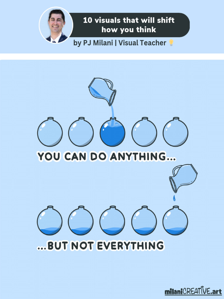 10 Visuals to Change Your Thinking | PDF
