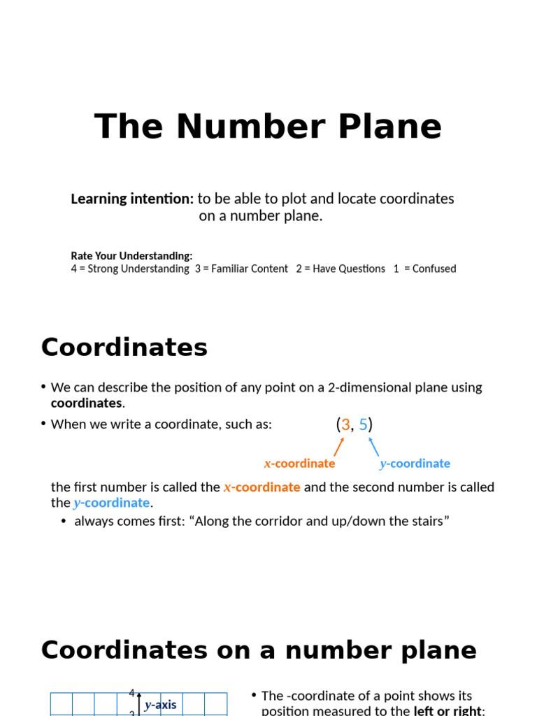 2024 The Number Plane | PDF | Cartesian Coordinate System | Geometry