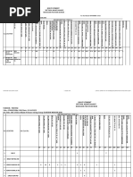 Transformer Oil BDV Test Report | PDF