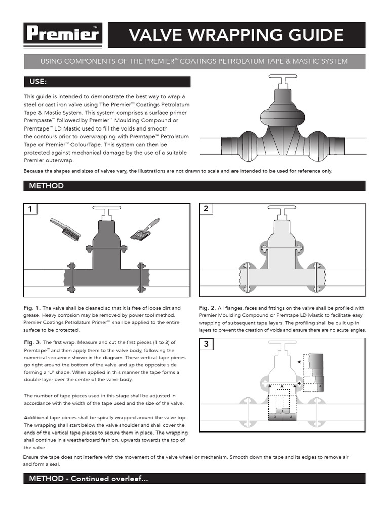 Valve Wrapping Guide Pet Tape 2024 P | PDF | Valve | Mechanical Engineering