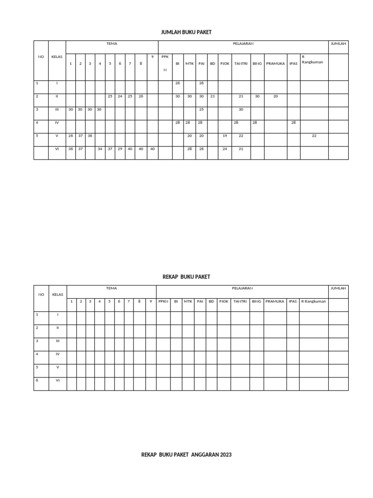 Rekap Buku Paket | PDF