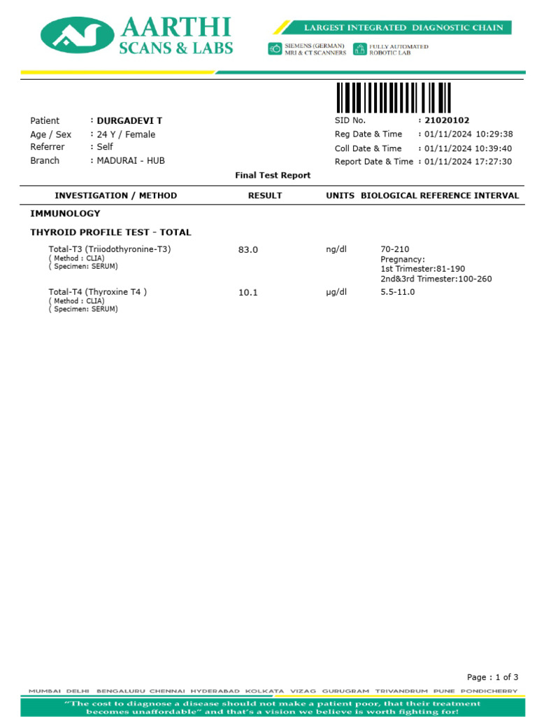 21020102_01-Nov-2024 (1) | PDF | Thyroid Stimulating Hormone ...