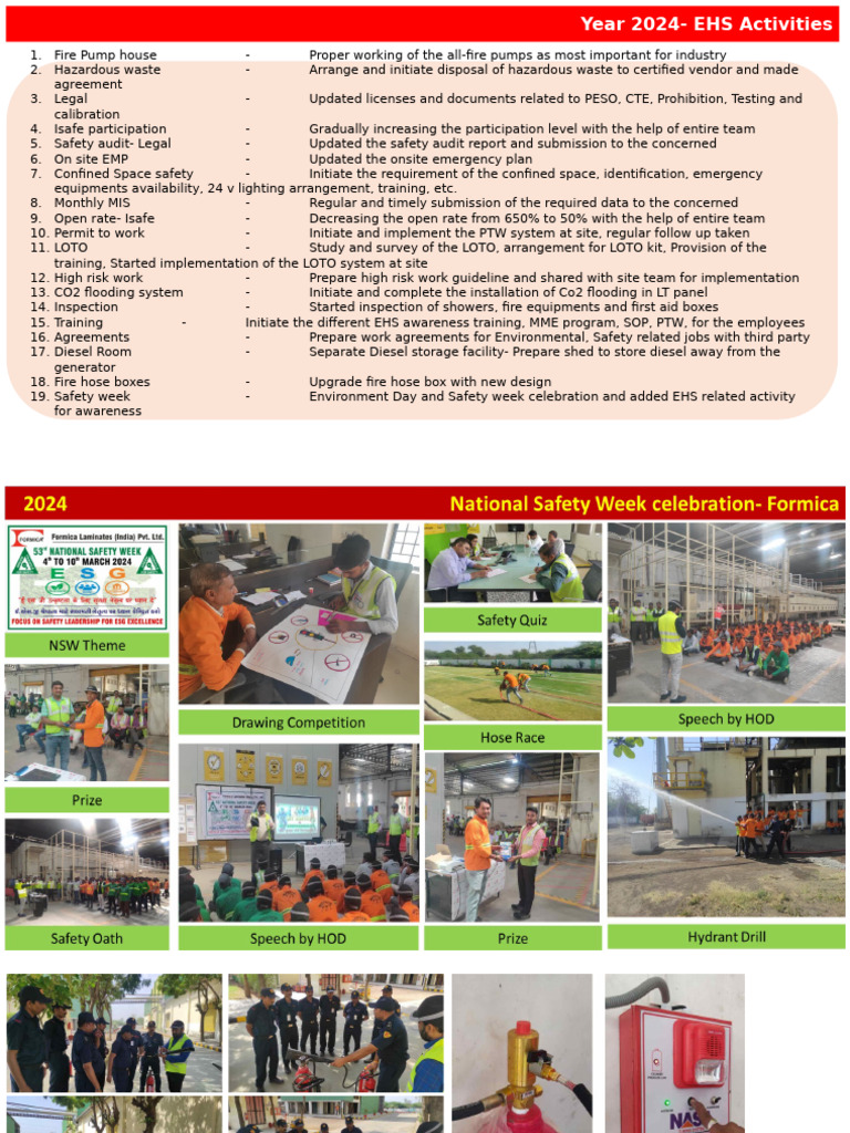 EHS Slide 24 & EHS Goal for 2025 | PDF | Regulatory Compliance | Safety