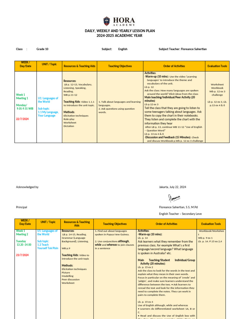 Daily, Weekly and Monthly Lesson Plan Grade 10 | PDF | English Language ...