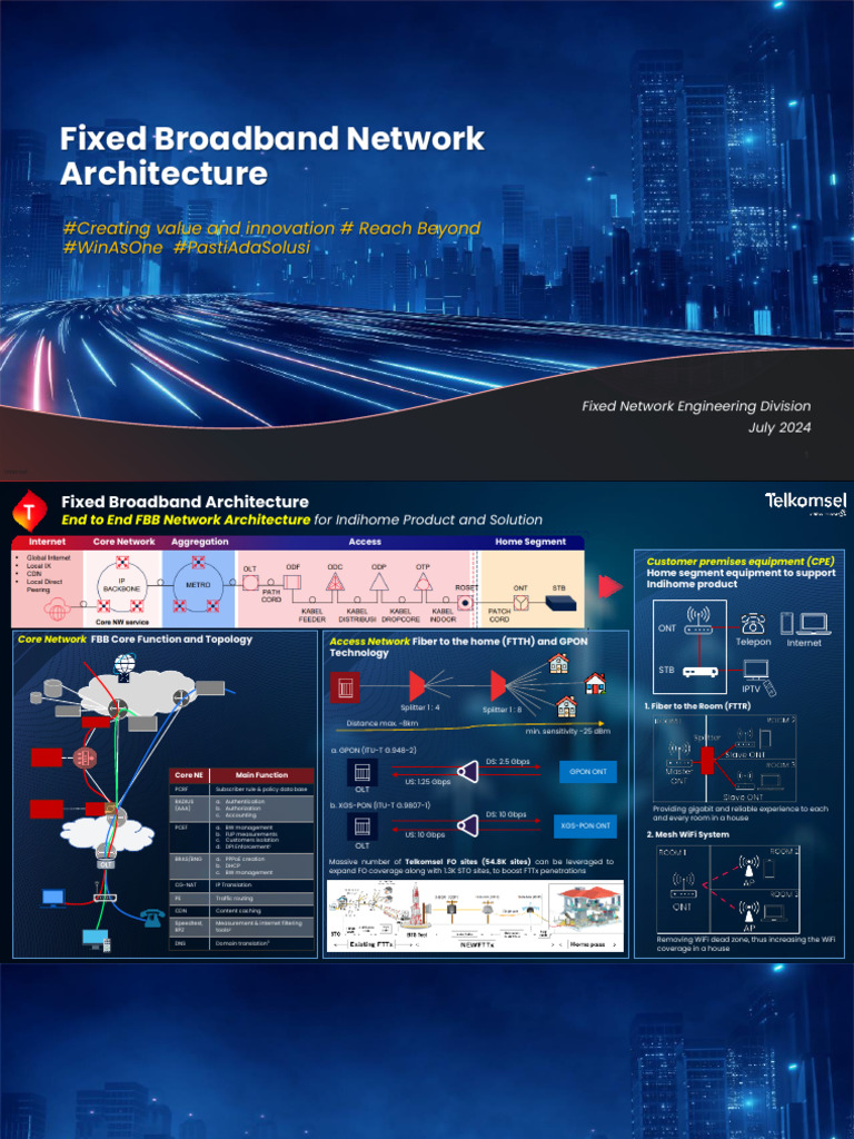 Day 2 Speakers 3 Fixed Broadband Network Architecture Natanael P | PDF ...