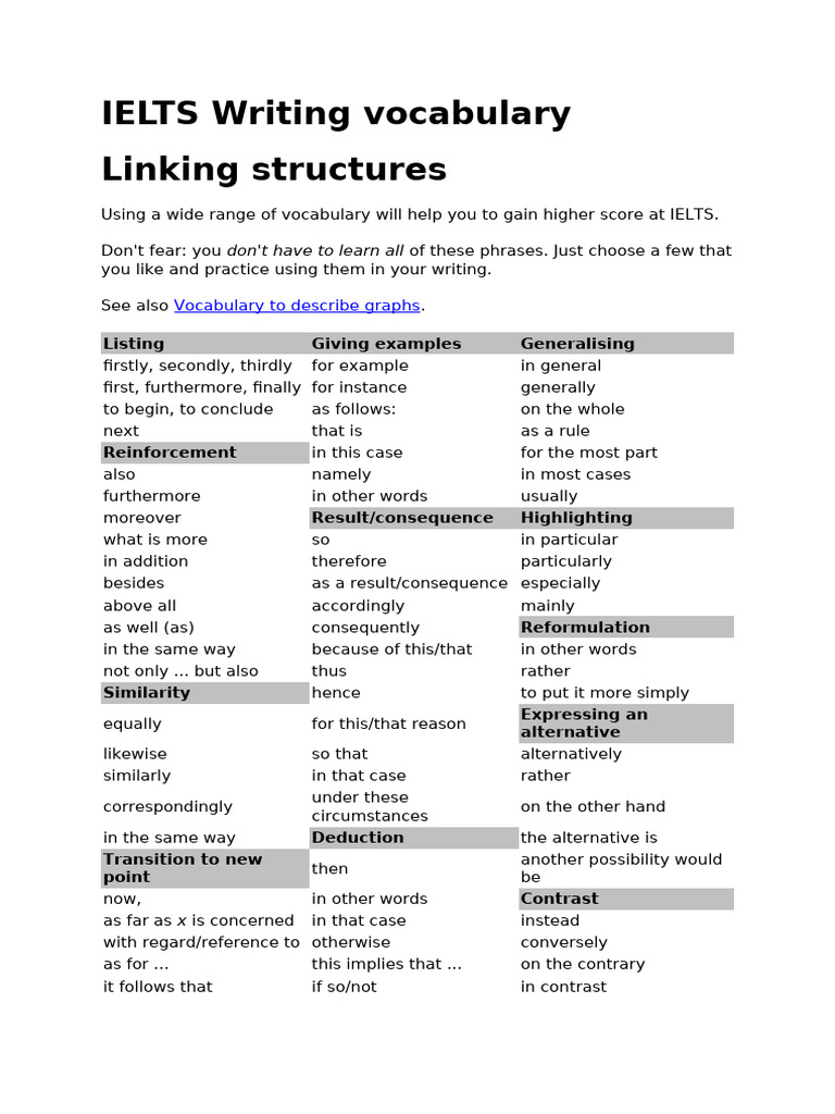 IELTS Writing Vocabulary Guide | PDF | Vocabulary | Word