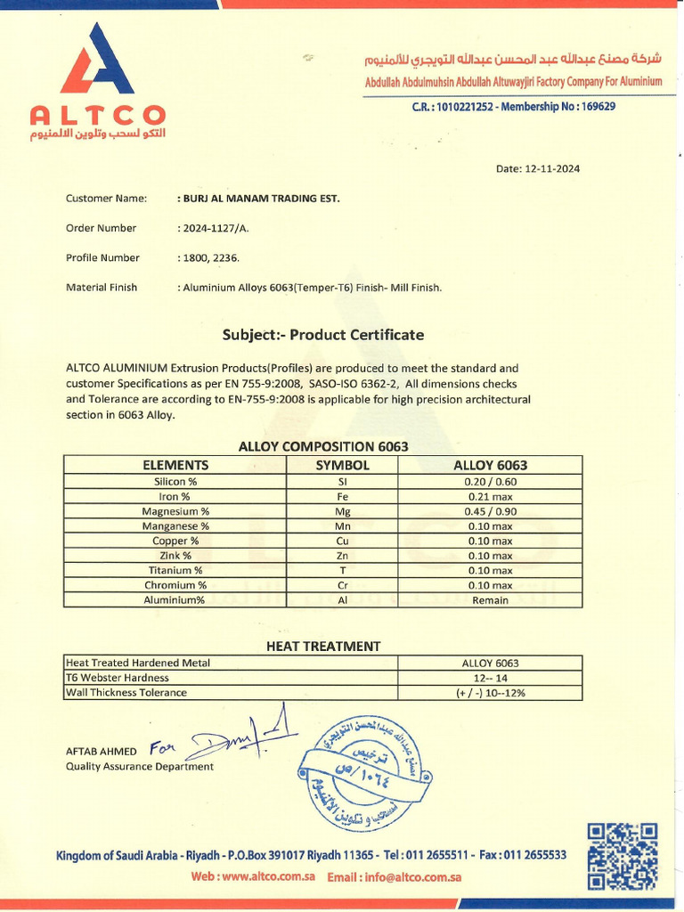 Product Certificate 1800 2236 | PDF