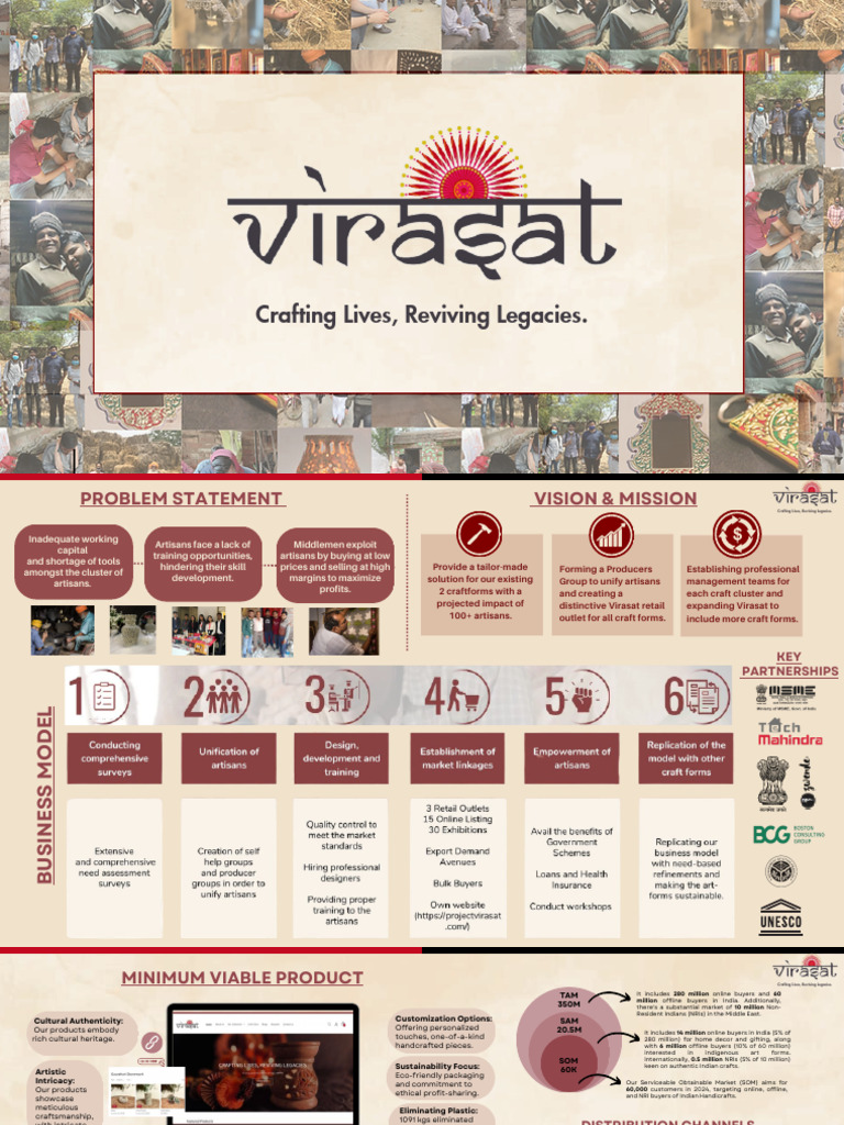 66f6d2c6f3de2_enactus_srcc_presentation | PDF | Business | Economies