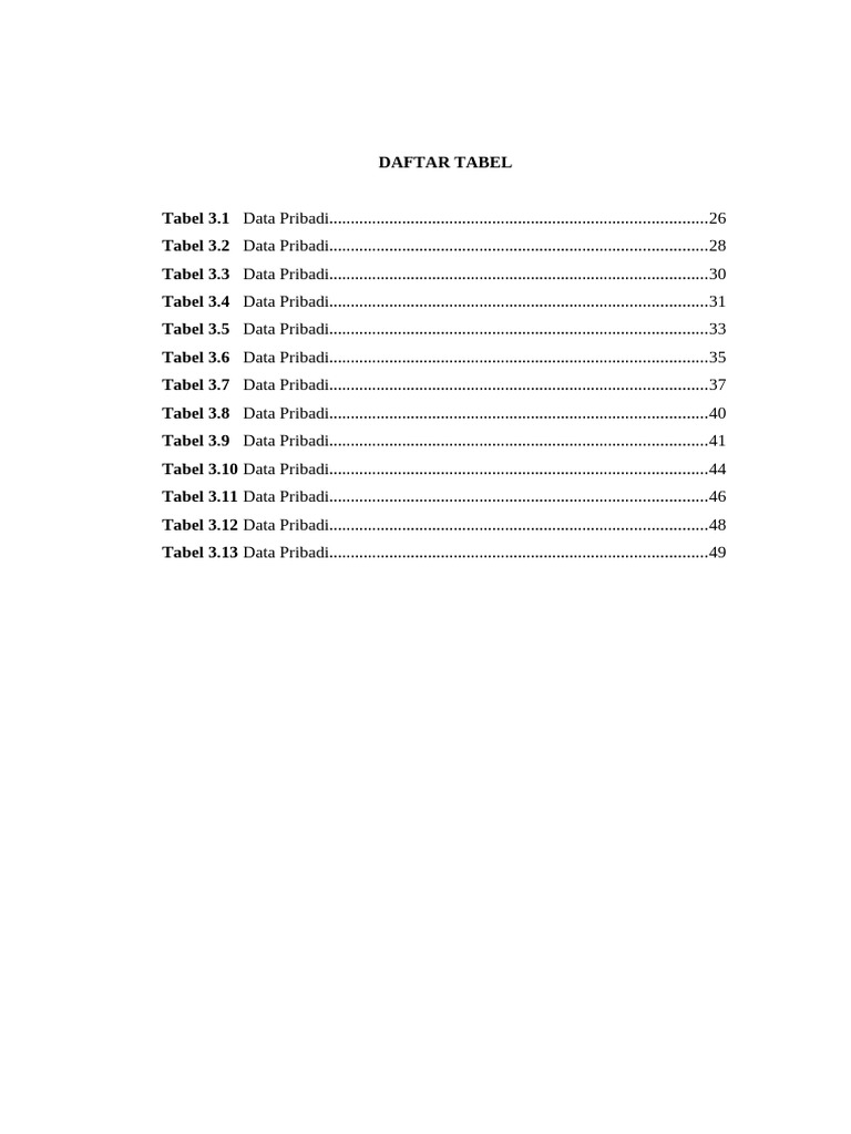 Daftar Tabel | PDF