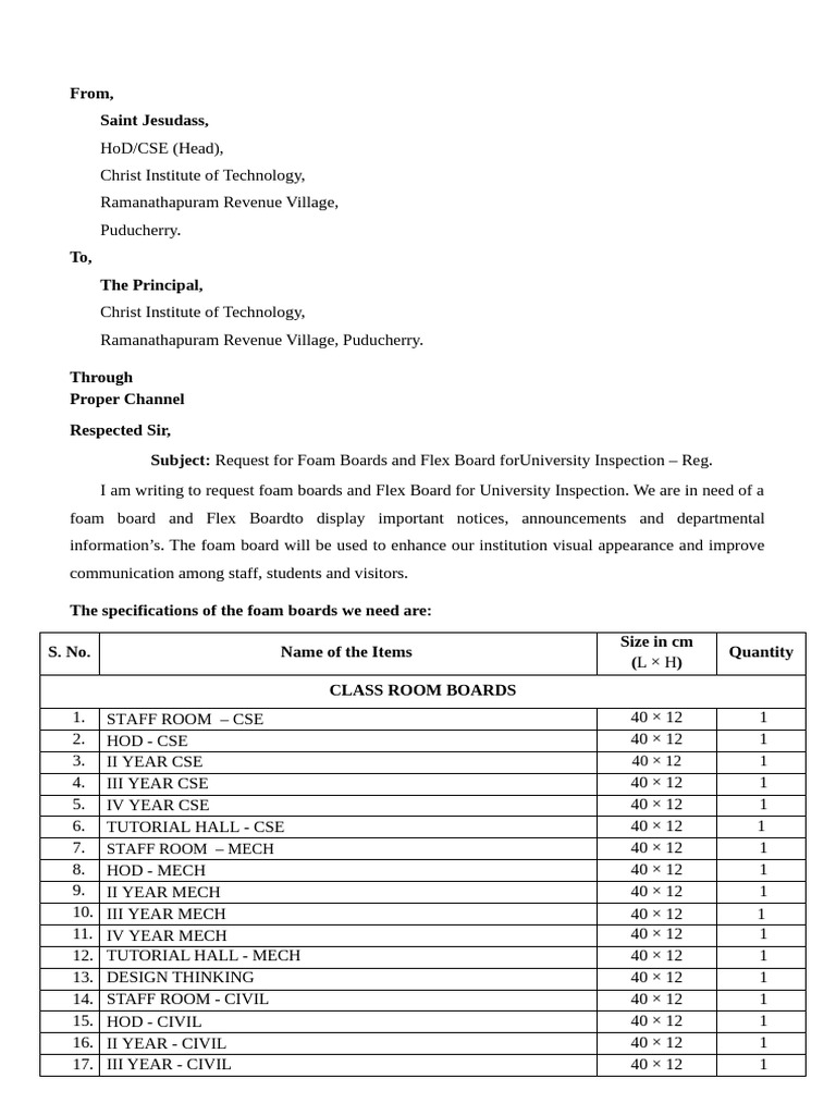BoArd - Letter - CIT - DEC - 2024 (25.12.2024) | PDF | Engineering ...