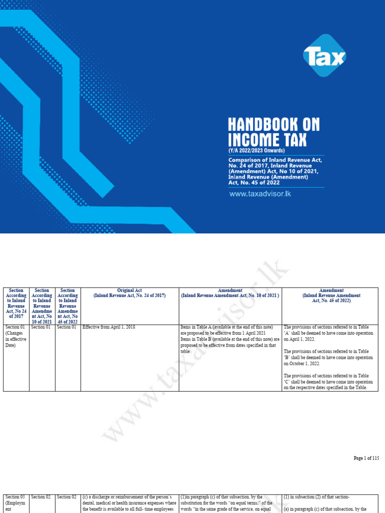 2023 Tax Handbook | PDF | Expense | Tax Deduction