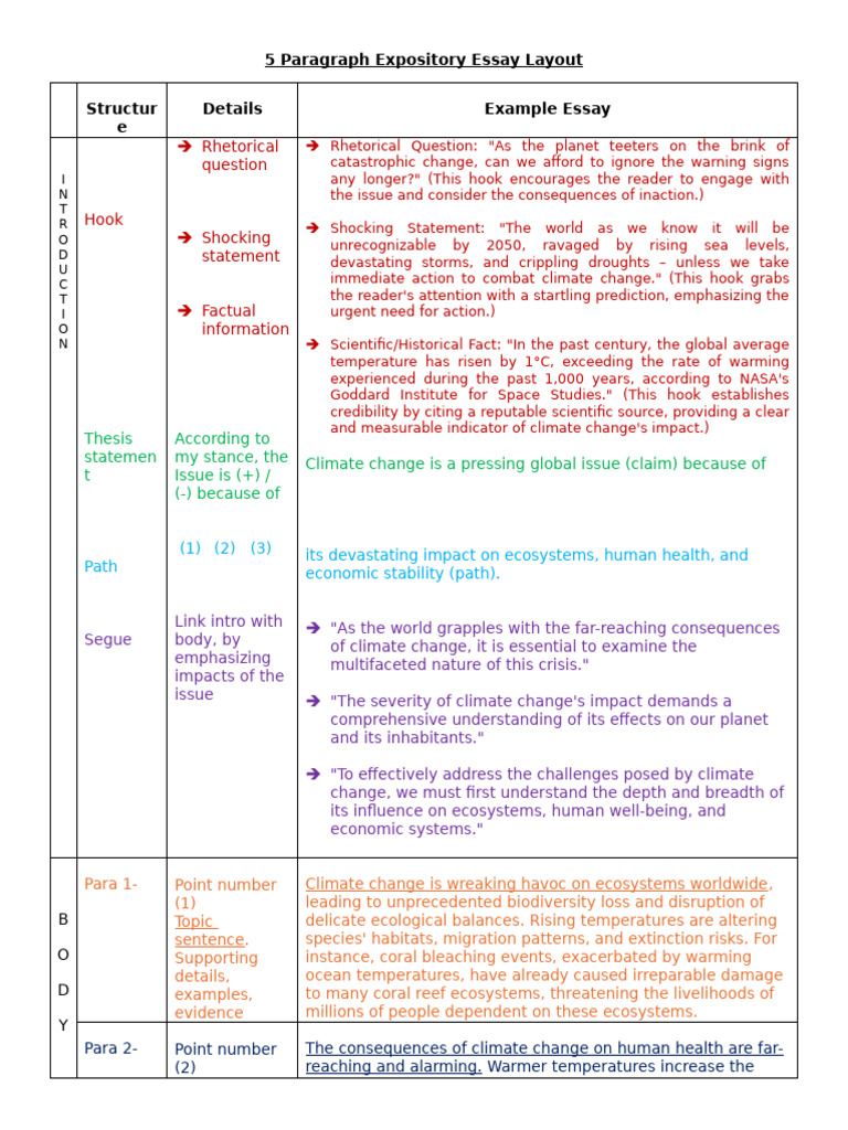 Expository Essay on Climate Change Impact | PDF | Climate Change | Ecology