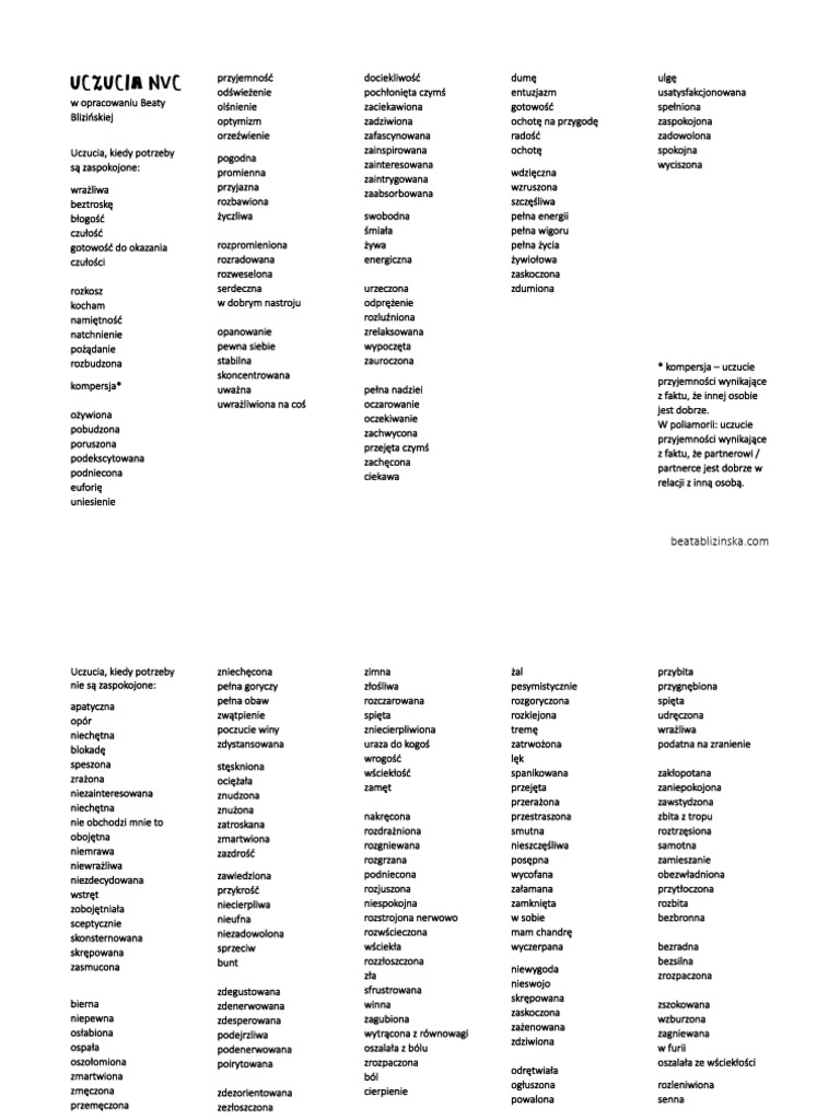 Lista Uczuc 2025 Zenskie Poziomo | PDF