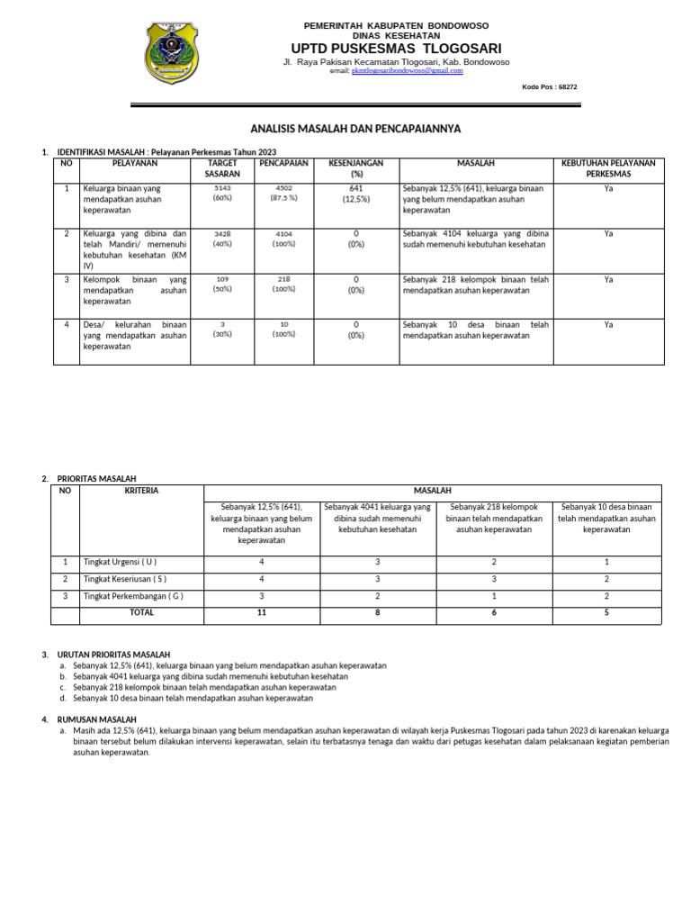 18.a ANALISIS 2023 - RPK 2024 - RUK 2025 | PDF