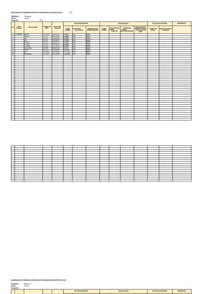 Form Lapbul PJB 2025 Januari PKM Pringkasap | PDF