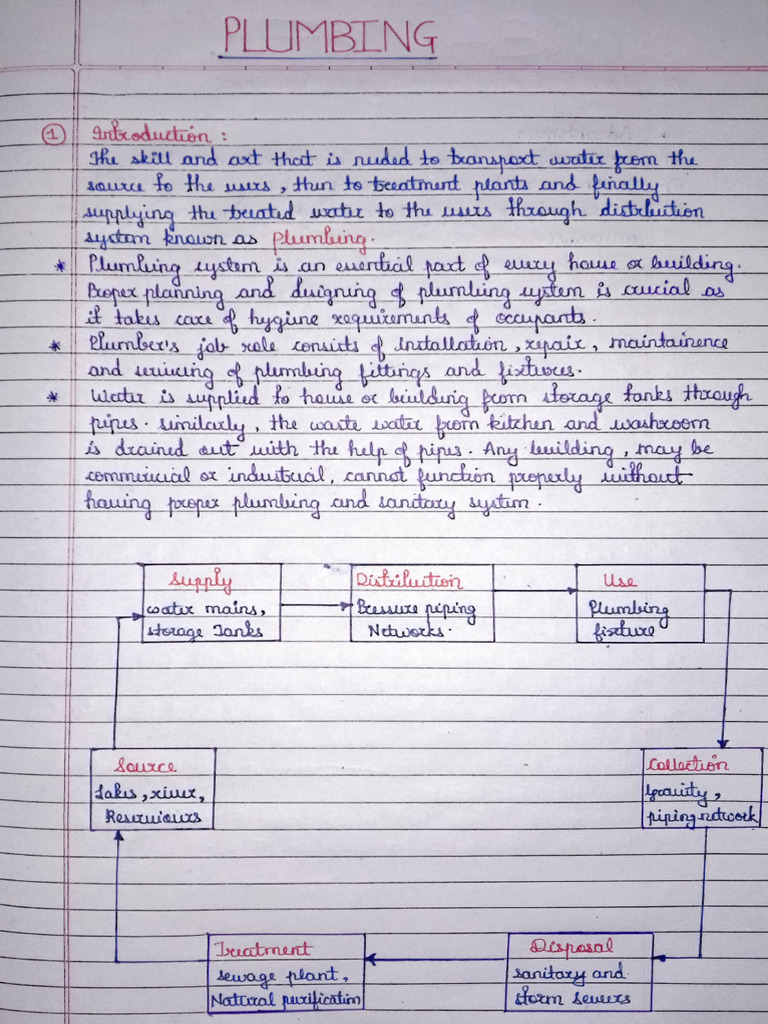 Manufacturing Manual - MFS - Project | PDF
